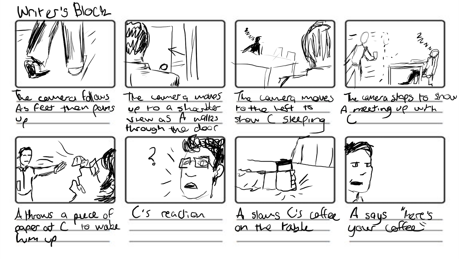 Aaron Production: Writer's Block Storyboard