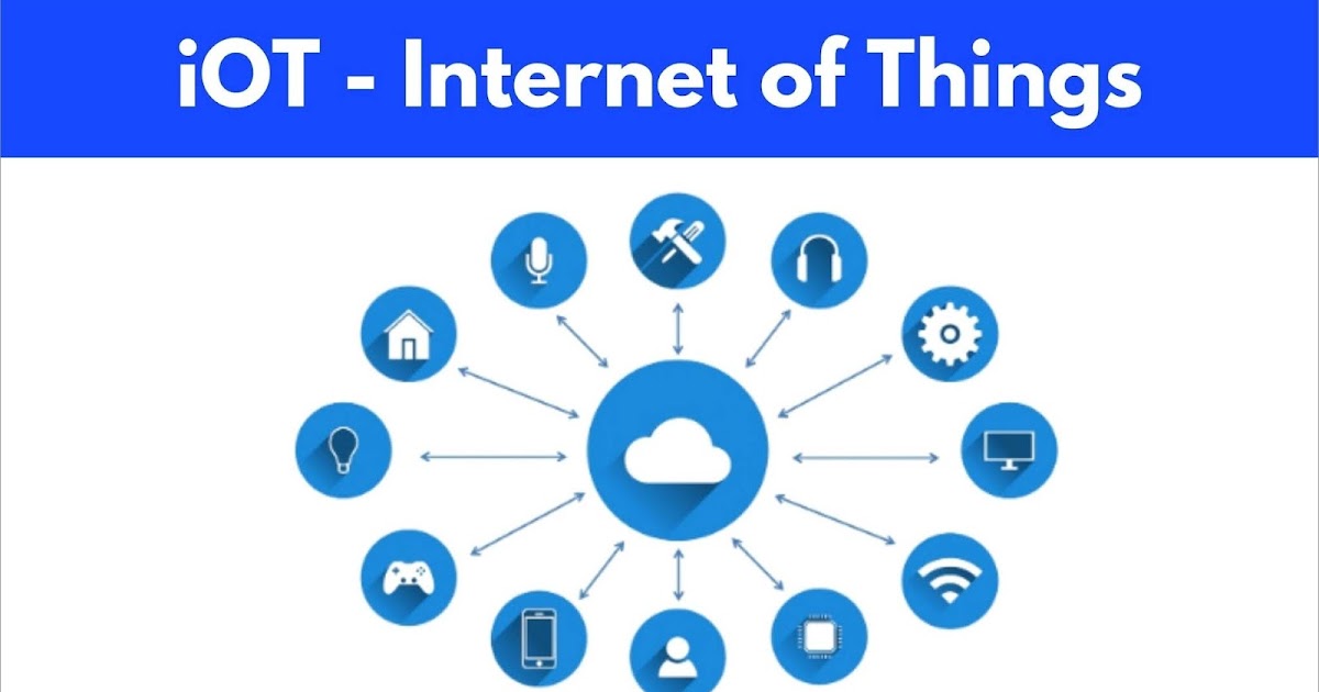Where is the Internet of Things Headed To? | One Stop Blog