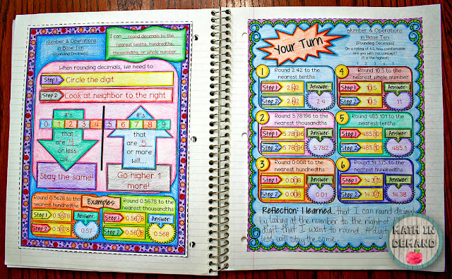 Math In Demand 5th Grade Math Interactive Notebook math-in-demand-5th-grade-math-interactive-notebook