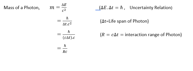Why Photons are Mass Less ?? - Mathematical Explanation - My Physics