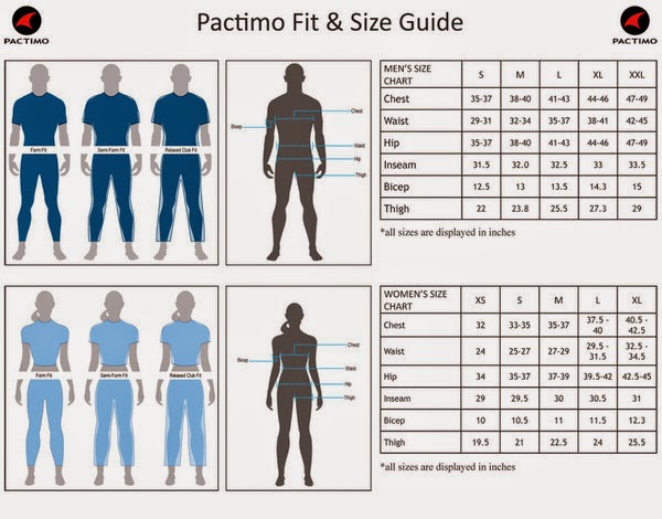 Madam Mayhem. : Sizing guide Australia, and why your clothes may not ...