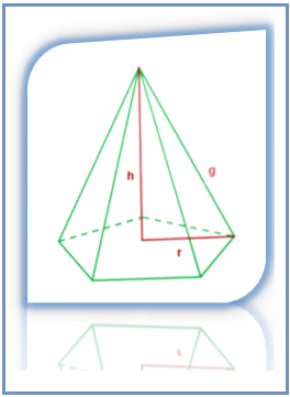 Dibujo Técnico: Desarrollo de Pirámide y Cono