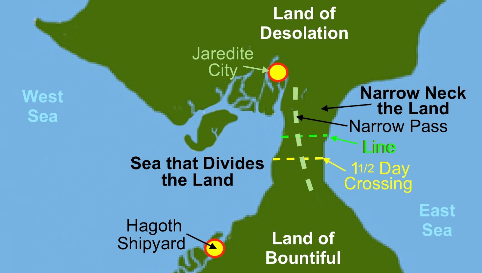 NephiCode: What is Meant by Pass or Passage?
