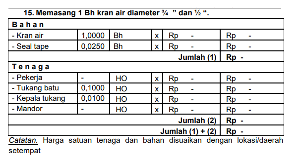 RAB Instalasi Air Bersih - DPIB SMKN 1 BUKATEJA PURBALINGGA
