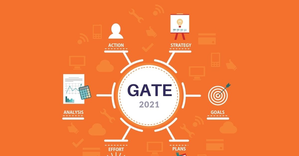 How Do I Just Crack The GATE Within 75 Days?