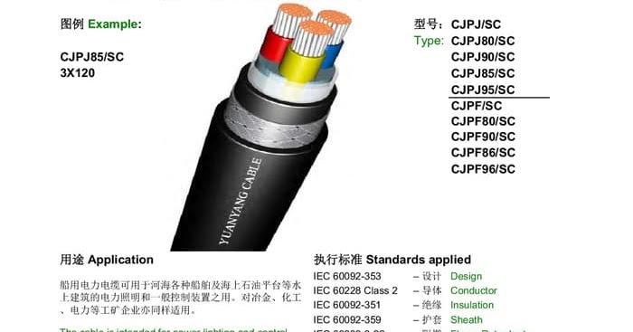 JAVA CABLE CENTER: Kabel Marine CJPF96-SC 2 x 1.5mm | Tokopedia