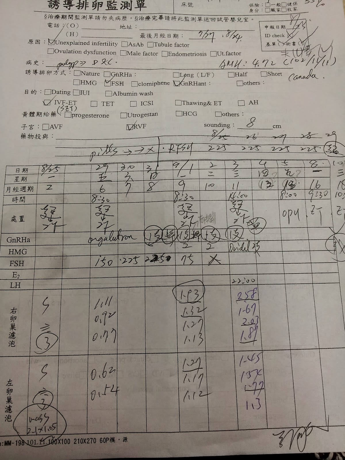 My IVF Journey: Final Follicle Monitoring Sheet before Egg Retrieval