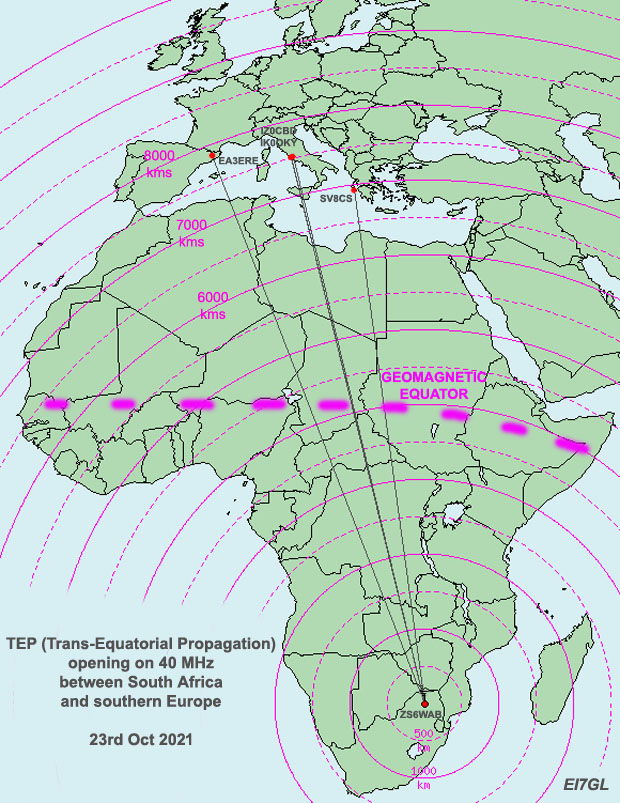 EI7GL....A diary of amateur radio activity: TEP opening on 40 MHz ...