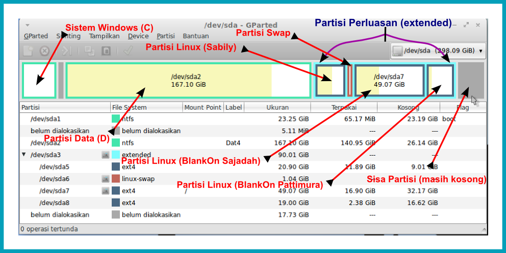Partisi Hardisk berkapasitas besar dengan GPT - Istana Media