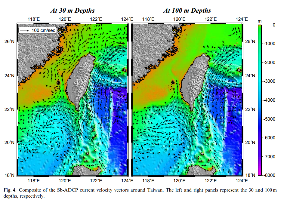 阿簡生物筆記: 台灣的海流