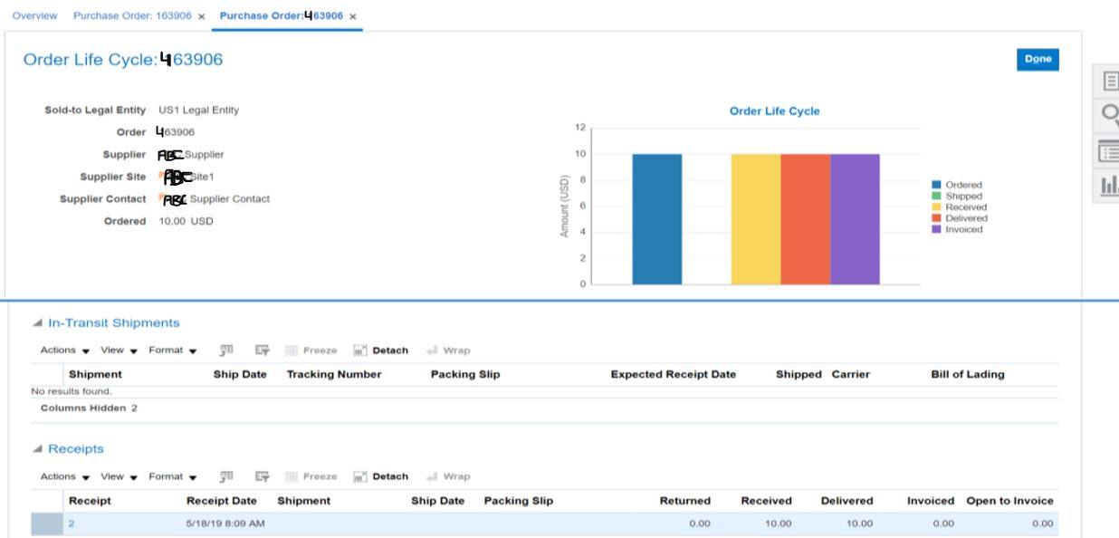 Oracle Application's Blog: Lesson 24: Procure To Pay(P2P) Cycle: View ...