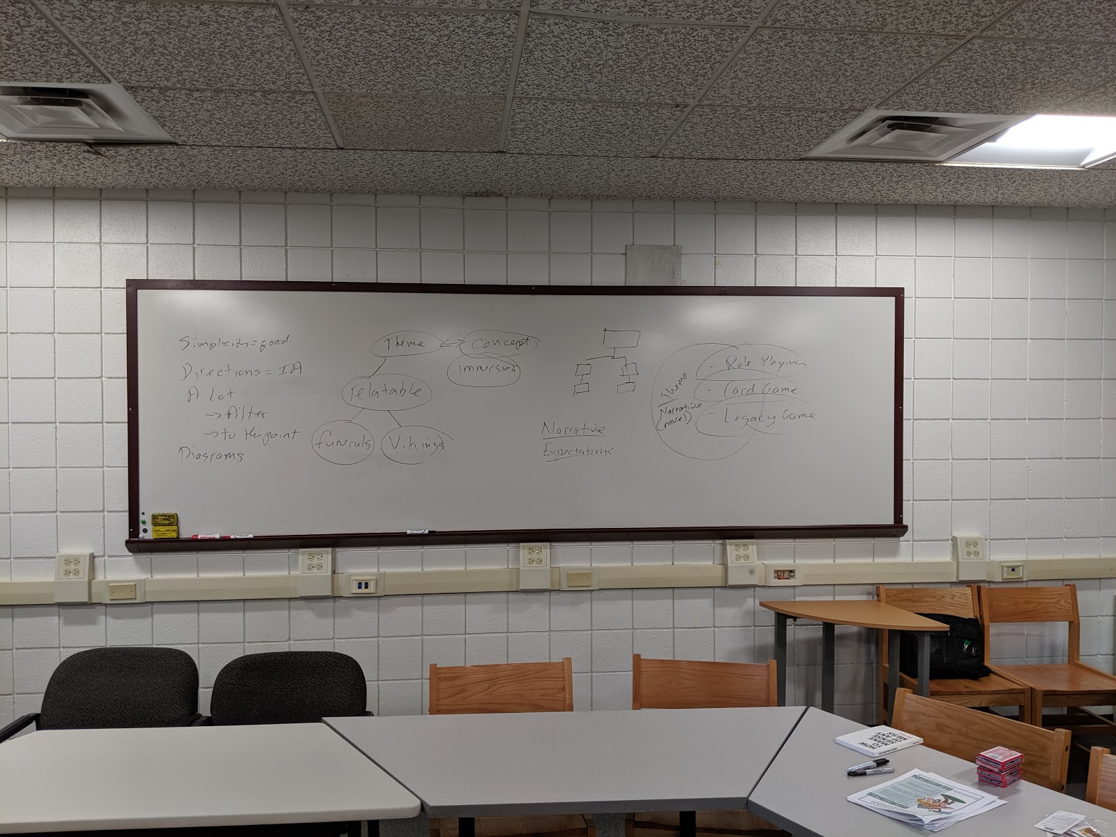 Department Of History St Bonaventure University Design Thinking In A History Class department-of-history-st-bonaventure-university-design-thinking-in-a-history-class