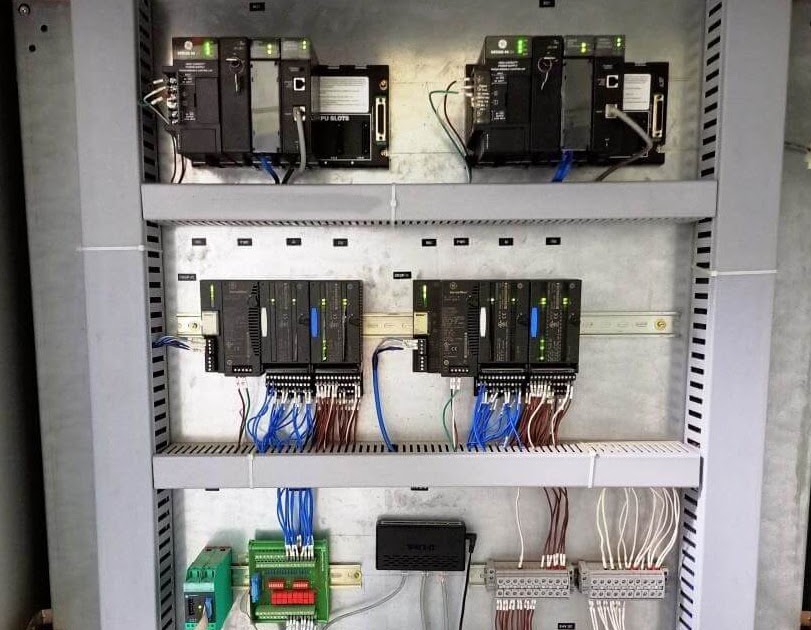 What is a Control Panel and its types?