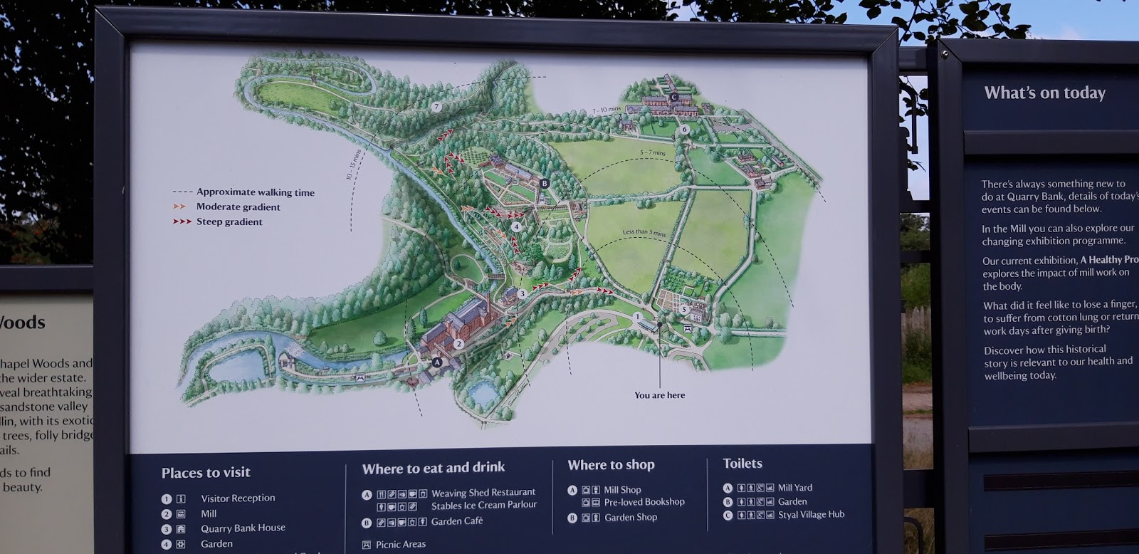 A Redeye View: Quarry Bank Mill Circular 15-8-20