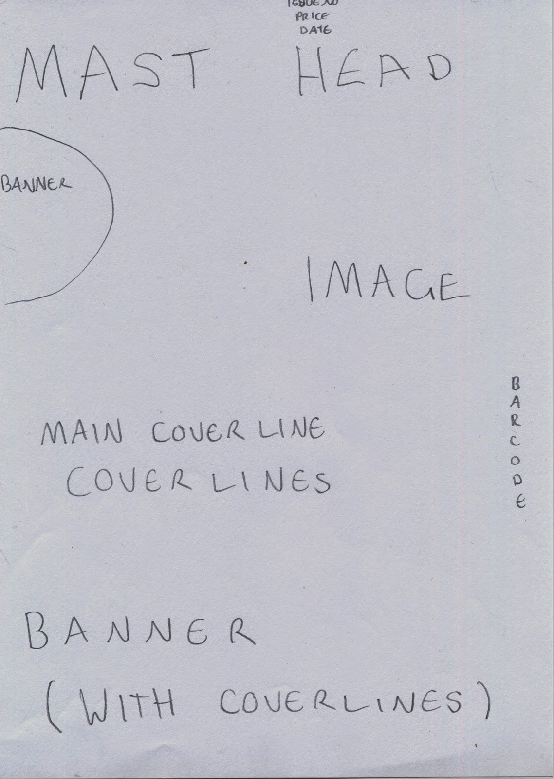 Georgia's A2 Media Blog: Potential Magazine Cover Layouts
