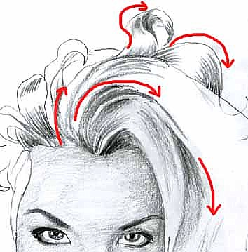 Art Now and Then: Painting Hair