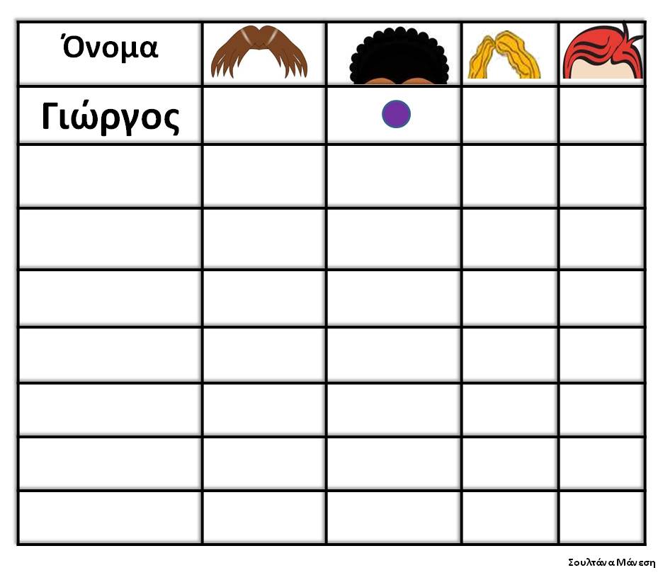 Δραστηριότητες, παιδαγωγικό και εποπτικό υλικό για το Νηπιαγωγείο & το ...