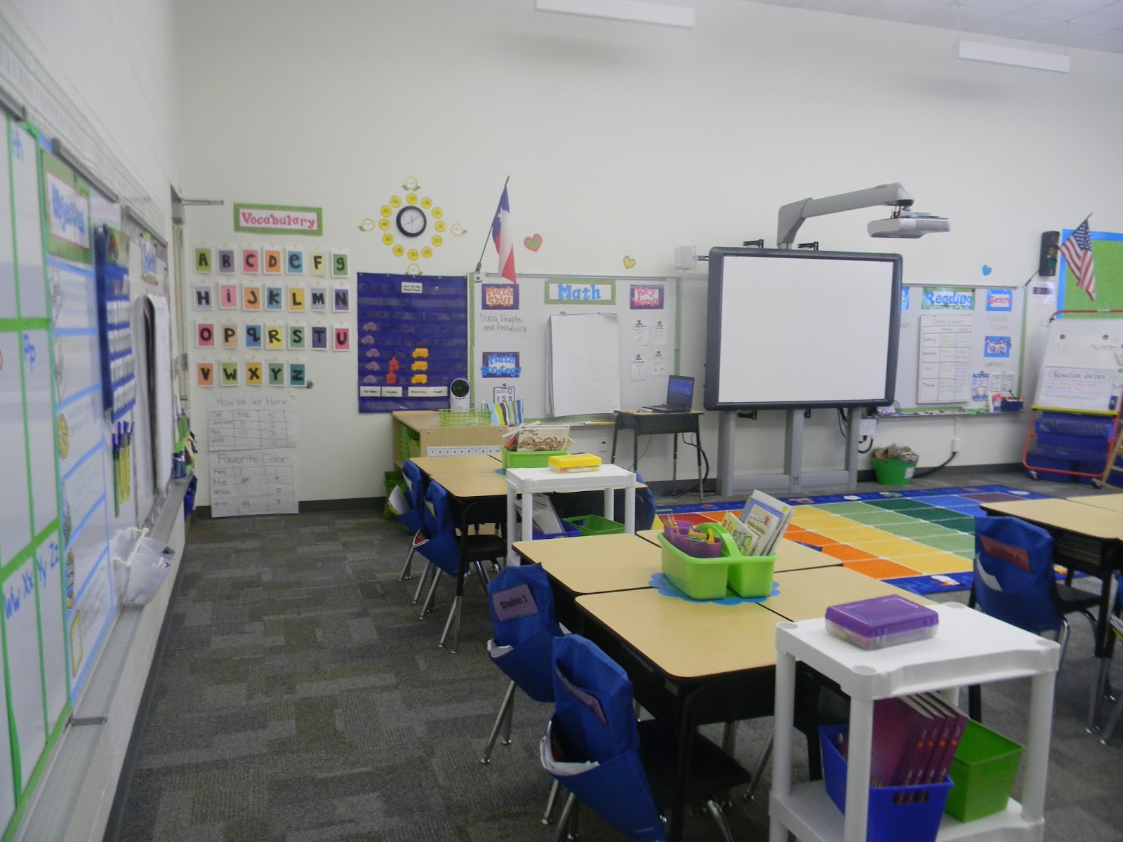 The Diary of a Teachaholic: Death by Pinterest and Classroom Reveal