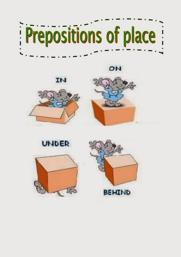 Grammar: [A - B Junior ~ Beginners] Prepositions of Place (Τοπικές ...