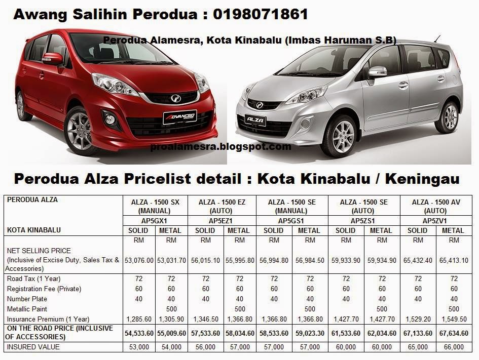 New Car Perodua Sabah: OTR - On The Road Price Perodua Alamesra Kota ...