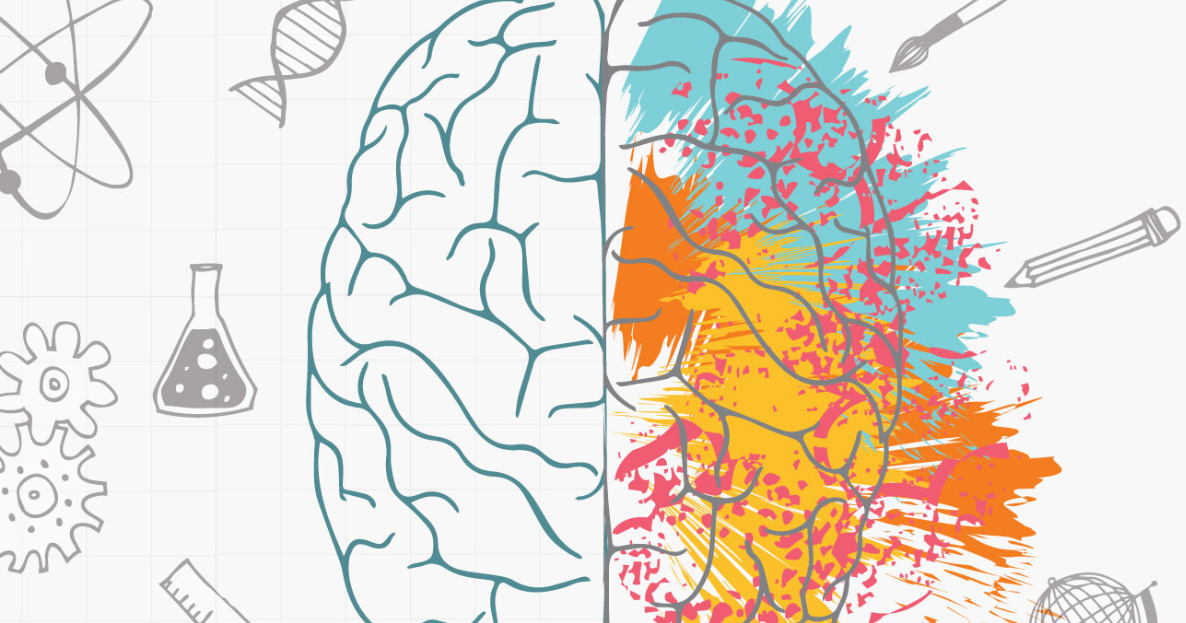 Thinking Styles - left versus right