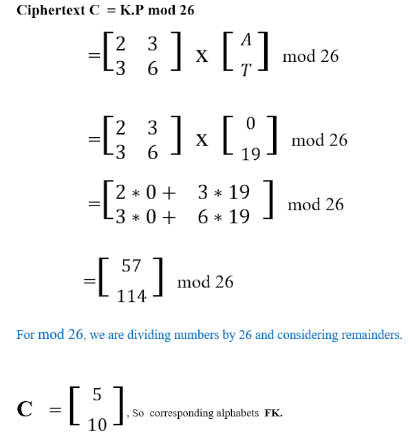 Write A Cjava Program To Perform Encryption And Decryption Using Hill Cipher