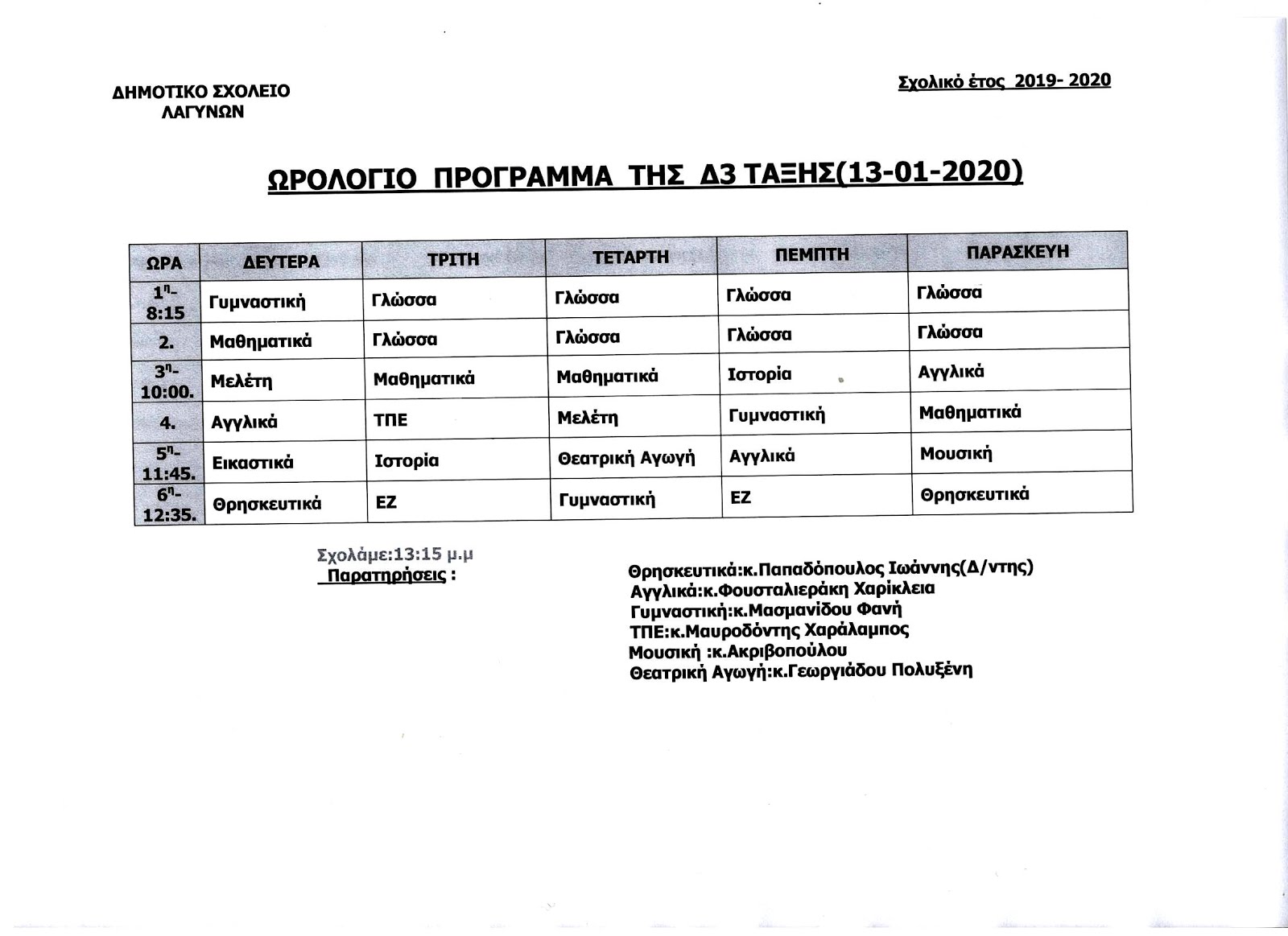 Δ3 : Σεπτεμβρίου 2018