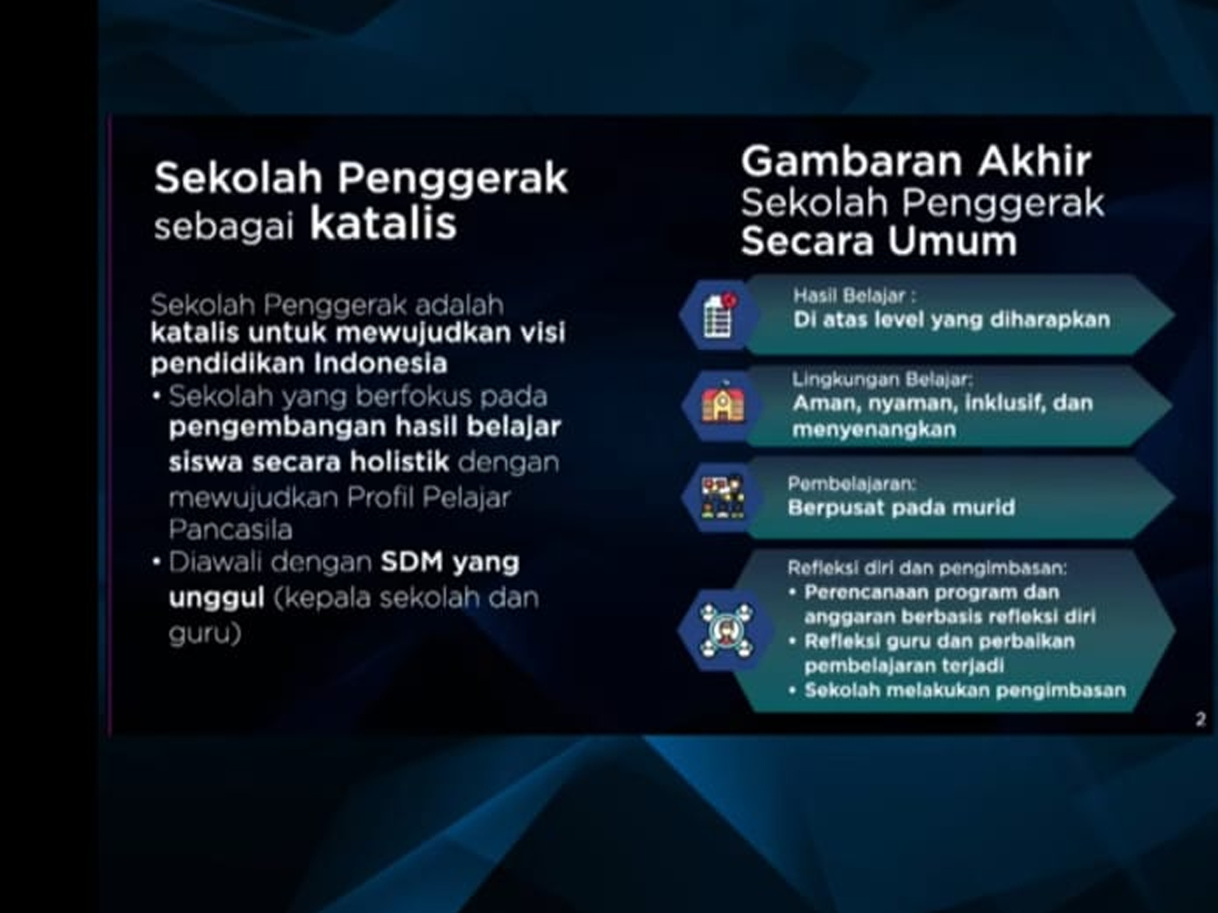 Inilah Tujuan dan 5 Intervensi Program Sekolah Penggerak yang ...