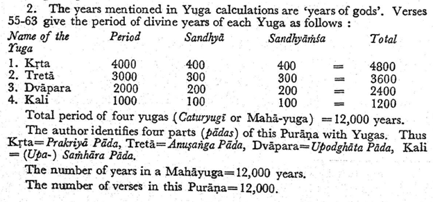 Jayasree Saranathan: Sandhya, Sandhyamsa and the entry of Kali in ...