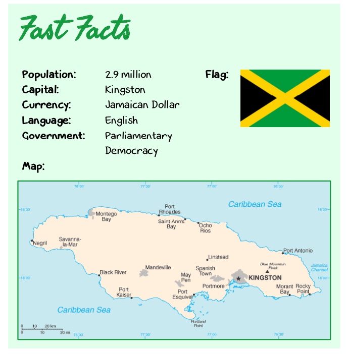 THE WHITE RABBIT ESL LESSONS: QUESTION 1: JAMAICA INTRODUCTION