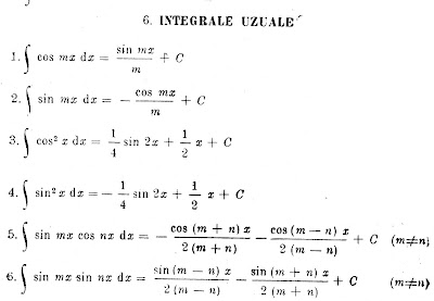 tabele matematice uzuale online: Analiză matematică. Integrale uzuale
