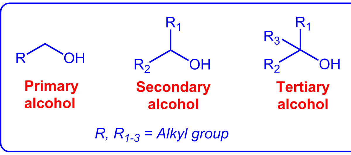 Topics in Organic Chemistry: Alcohols - Structure and Nomenclature