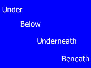 Vocabulary : Under, Below, Underneath, Beneath | COBA BAHASA INGGRIS