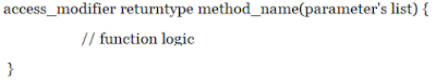 The Role Of Functions in a Programming Language