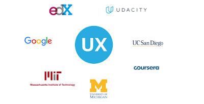 Top 5 UX/UI Design Courses & Certifications to Learn in 2021 - Best of ...