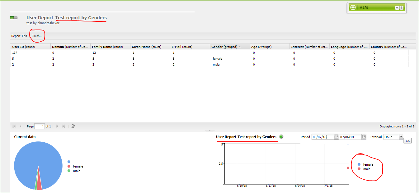 AEM/CQ5 : How to Generate Workflow instance, Component, Page activity ...