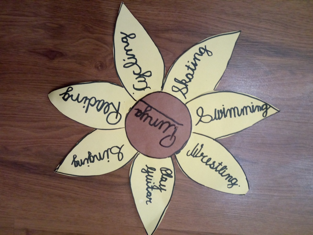 International Projects: Myself project by Primary Students (Grade 1, 2, 3 )