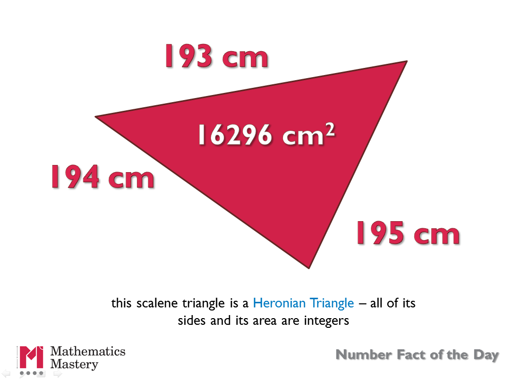 Mathematical Meanderings: Heronian Triangles and Tetrahedra