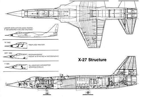 SI VIS PACEM, PARA BELLUM: Lockheed X 27, CL 1200 LANCER e CL 704 VTOL