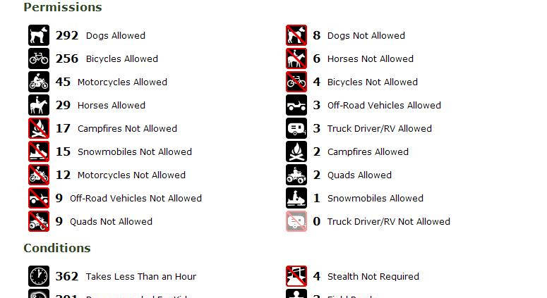 My Geocaching Profile Blog: New Profile Section - Cache Attributes!