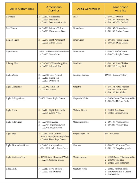 川島詠子 eikokawashima 「 Les Fleurs De Kawashima 」 オフィシャルブログ