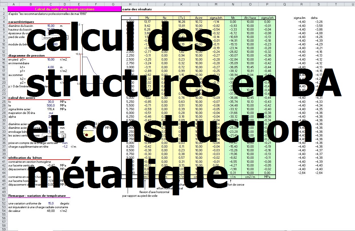 Fichiers excel de calcul des structures en BA et construction métallique