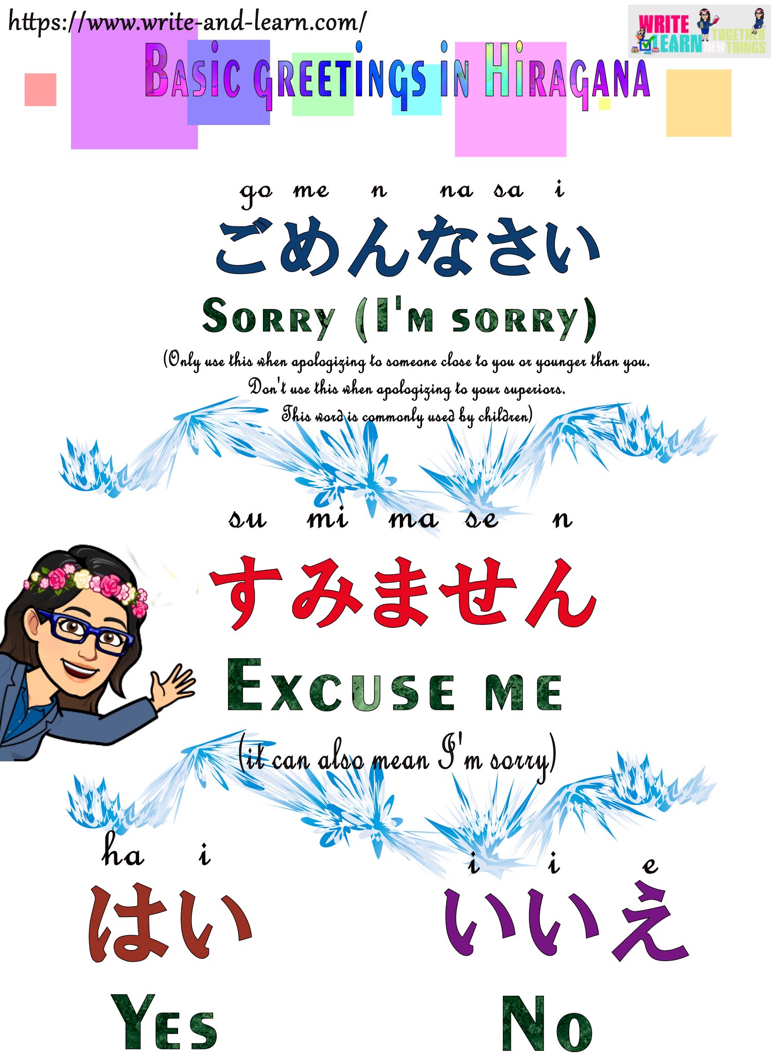 Basic Greetings in Japanese using Hiragana sound