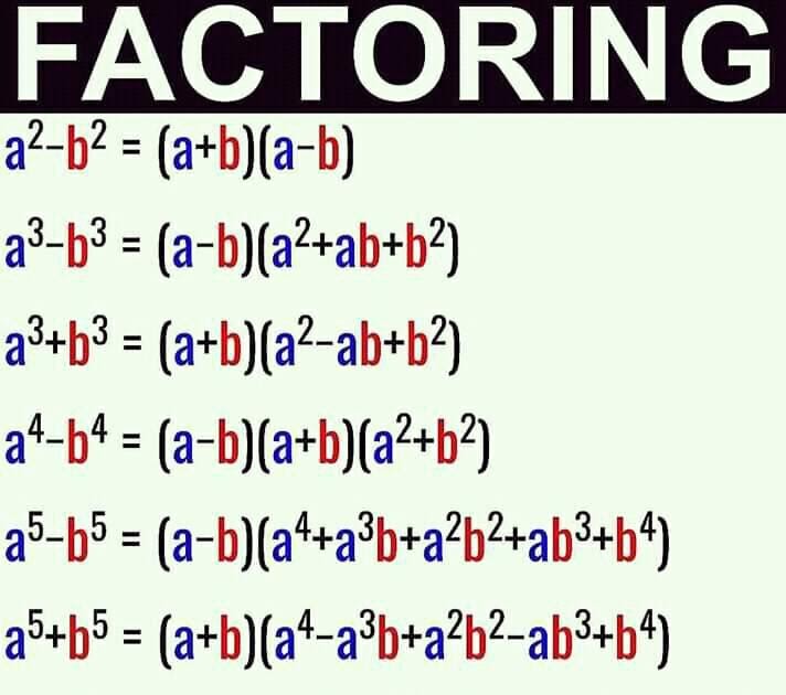 formula of factorization
