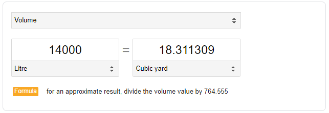Sap Abap Central Currency And Unit Conversion In Abap Cds Views