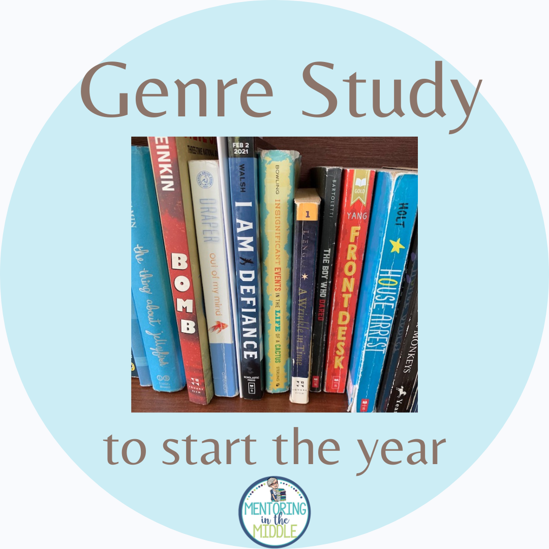When's the best time to teach your students about genre? | Mentoring in ...