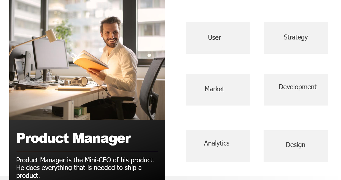 Product Manager is the Mini-CEO of his Product.