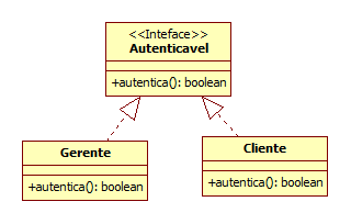 Conceitos de POO: Conceito 16 - Interface