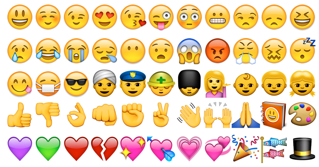В Blogger появилась emoji-панель — IPetrenko.com