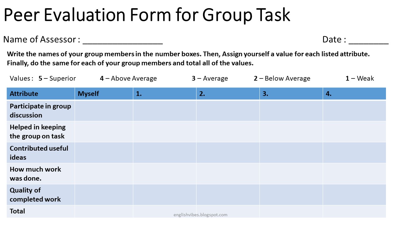 ENGLISH VIBES: Self and Peer Assessment Tools for Speaking Lessons
